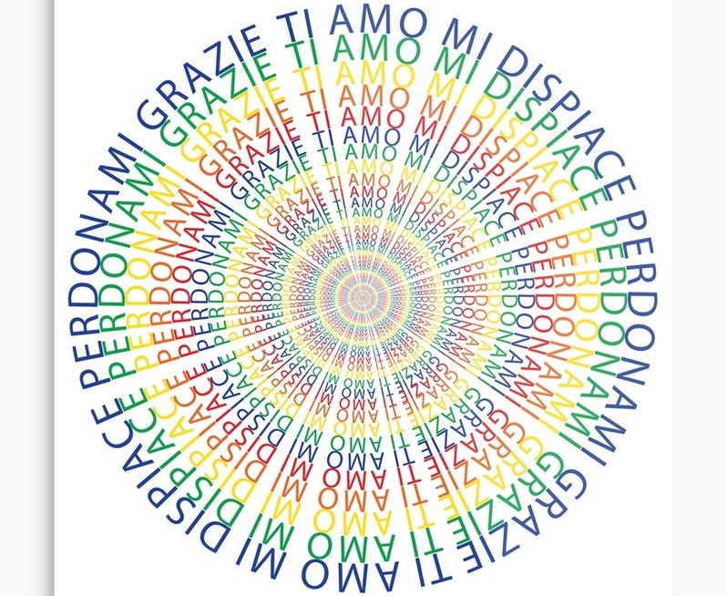 Ho'oponopono perchè la pulizia è sempre più attuale - 108 grani Ho ...